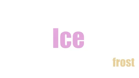 Ice Word Cloud Animated On White Backgro... | Stock Video | Pond5