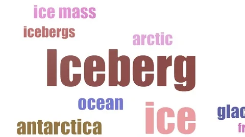 Iceberg Animated Bright Tag Cloud Isolat... | Stock Video | Pond5