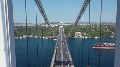 Iconic Istanbul: A General Overview | Stock Video | Pond5