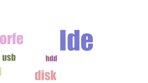 Ide Word Cloud Animated Isolated On Whit... | Stock Video | Pond5