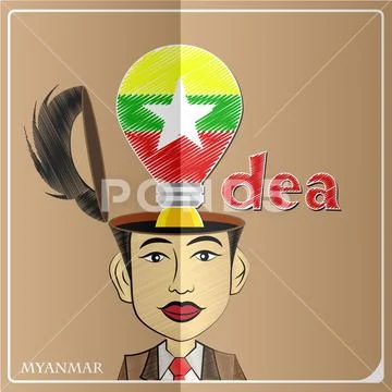 Idea bulb,made from the flag of Myanmar in human head ,vector ...