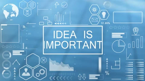 Idea is Important, Animated Typography | Stock Video | Pond5