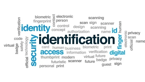 Identification animated word cloud, text... | Stock Video | Pond5
