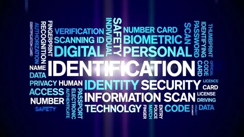 identification animated word cloud,anima... | Stock Video | Pond5