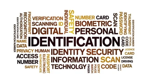 identification animated word cloud,anima... | Stock Video | Pond5