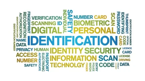 identification animated word cloud,anima... | Stock Video | Pond5