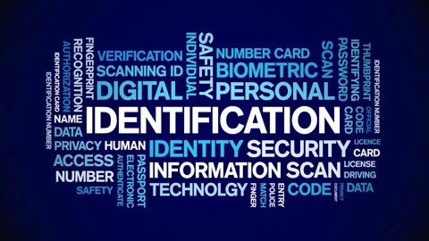identification animated word cloud,anima... | Stock Video | Pond5