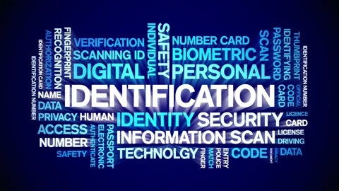 identification animated word cloud,anima... | Stock Video | Pond5