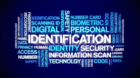 identification animated word cloud,anima... | Stock Video | Pond5