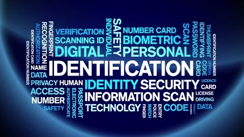 identification animated word cloud,anima... | Stock Video | Pond5