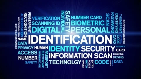 identification animated word cloud,anima... | Stock Video | Pond5