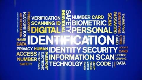 identification animated word cloud,anima... | Stock Video | Pond5