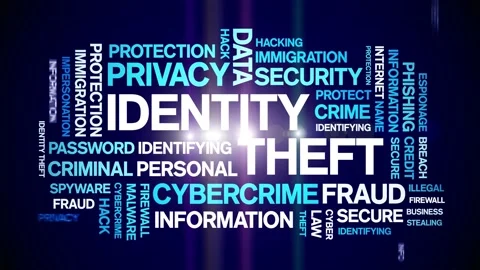 identity theft animated word cloud,anima... | Stock Video | Pond5