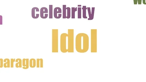Idol Word Cloud Animated Isolated On Whi... | Stock Video | Pond5