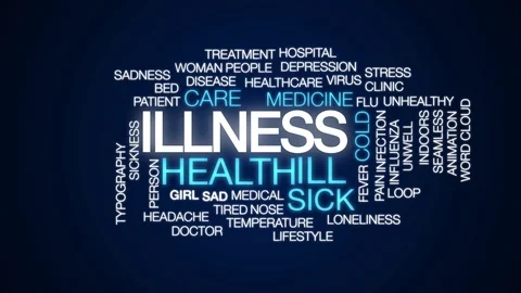 Illness word cloud. Kinetic typography. | Stock Video | Pond5