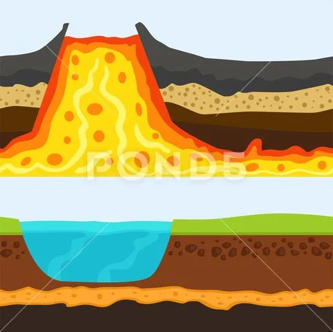 Volcano Cross Section Cross Section Of Volcano Stock Vector By