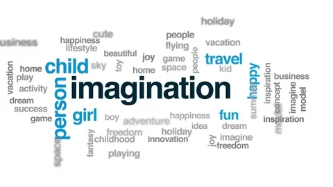 Imagination animated word cloud, text de... | Stock Video | Pond5
