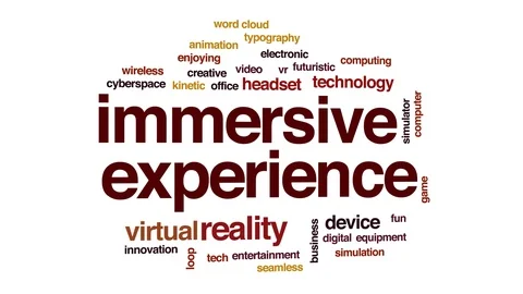 Immersive experience animated word cloud... | Stock Video | Pond5