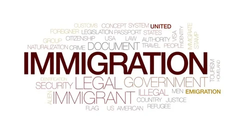 Immigration animated word cloud, text de... | Stock Video | Pond5