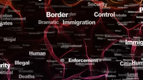 IMMIGRATIONS Keywords Animation, Backgro... | Stock Video | Pond5