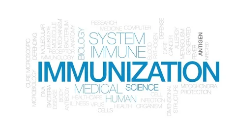 Immunization animated word cloud, text d... | Stock Video | Pond5