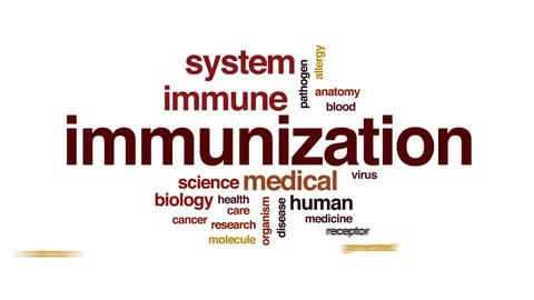 Immunization animated word cloud, text d... | Stock Video | Pond5