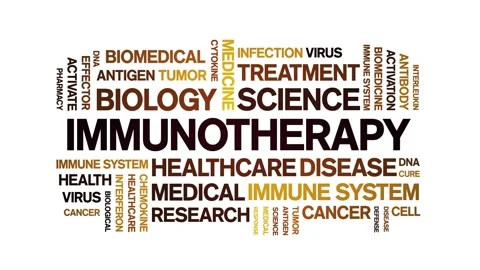 immunotherapy animated word cloud,animat... | Stock Video | Pond5