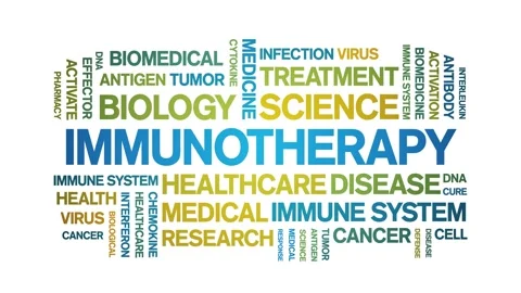 immunotherapy animated word cloud,animat... | Stock Video | Pond5