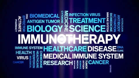 immunotherapy animated word cloud,animat... | Stock Video | Pond5