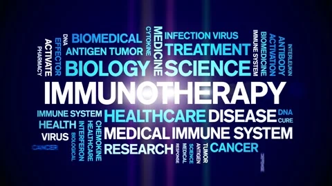 immunotherapy animated word cloud,animat... | Stock Video | Pond5