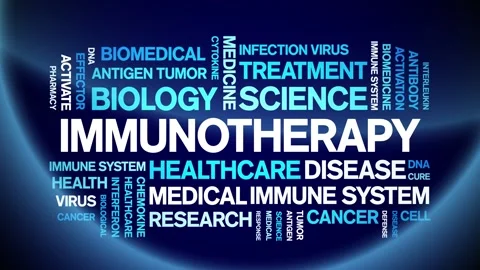 immunotherapy animated word cloud,animat... | Stock Video | Pond5