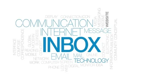 Inbox animated word cloud, text design a... | Stock Video | Pond5