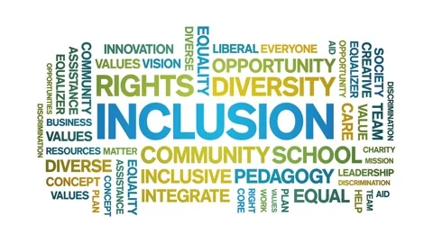 inclusion animated word cloud,animation ... | Stock Video | Pond5