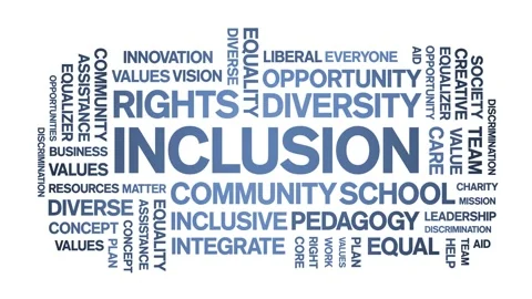 inclusion animated word cloud,animation ... | Stock Video | Pond5