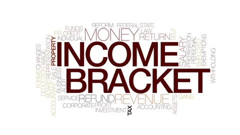 Income bracket animated word cloud, text... | Stock Video | Pond5