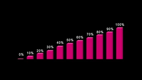Increase Graph Stock Video Footage | Royalty Free Increase Graph Videos ...