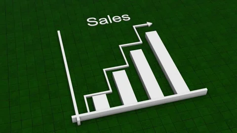 Sales Graph Stock Video Footage | Royalty Free Sales Graph Videos | Pond5