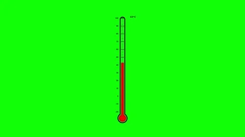 Increasing thermometer reading green scr... | Stock Video | Pond5