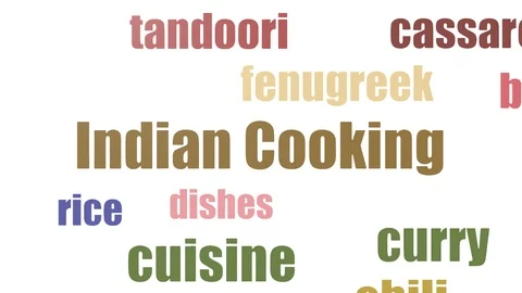 Indian Cooking Tag Cloud Animated On Whi... | Stock Video | Pond5