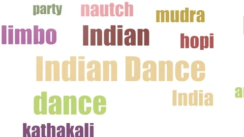 Indian Dance Tag Cloud Animated On White... | Stock Video | Pond5