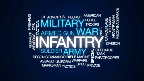 Infantry animated word cloud, text desig... | Stock Video | Pond5