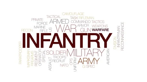 Infantry animated word cloud, text desig... | Stock Video | Pond5