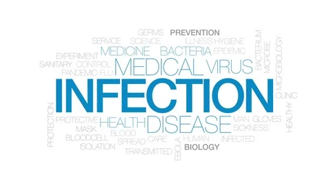 Infection animated word cloud, text desi... | Stock Video | Pond5