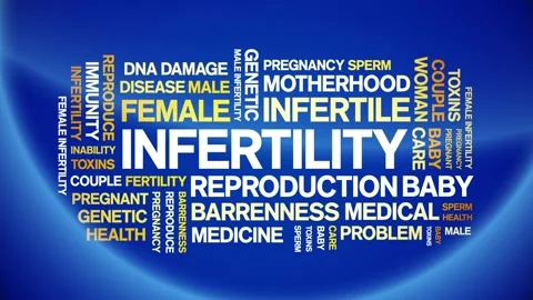 infertility animated word cloud,animatio... | Stock Video | Pond5