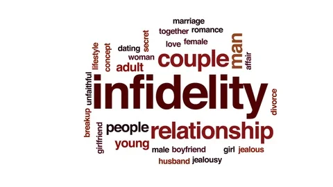 Infidelity animated word cloud, text des... | Stock Video | Pond5