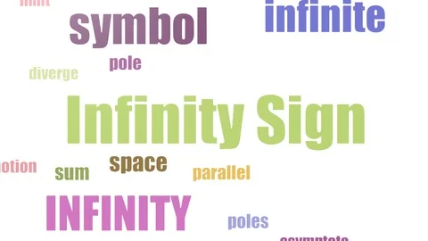 Infinity Sign Word Cloud Animated Isolat... | Stock Video | Pond5