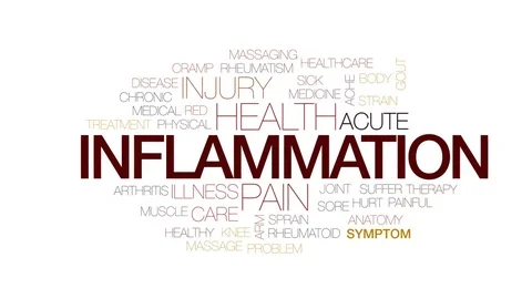 Inflammation animated word cloud, text d... | Stock Video | Pond5