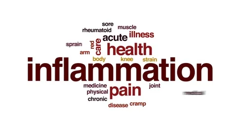 Inflammation Stock Videos – Royalty-Free HD & 4K Videos | Pond5