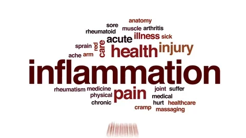 Inflammation animated word cloud, text d... | Stock Video | Pond5