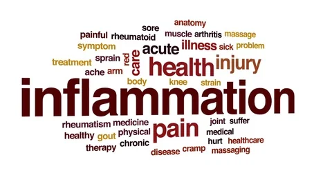Inflammation animated word cloud, text d... | Stock Video | Pond5